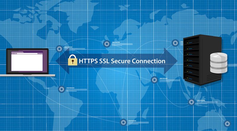 Cómo implementar y configurar certificados SSL en un servidor virtual para una mayor seguridad ...